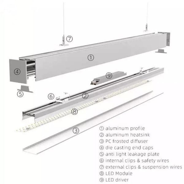 Aluminum Channel for LED Strip Suspended and Surface Mounted